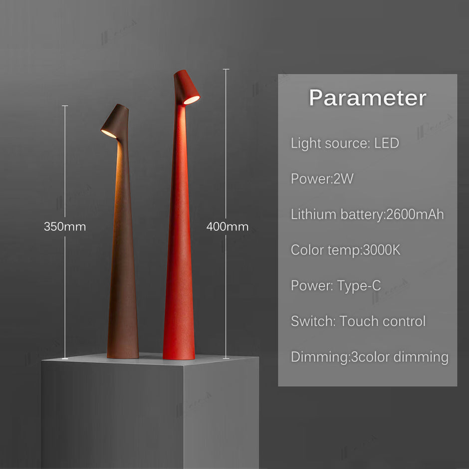 Collection – ThinkerLamps